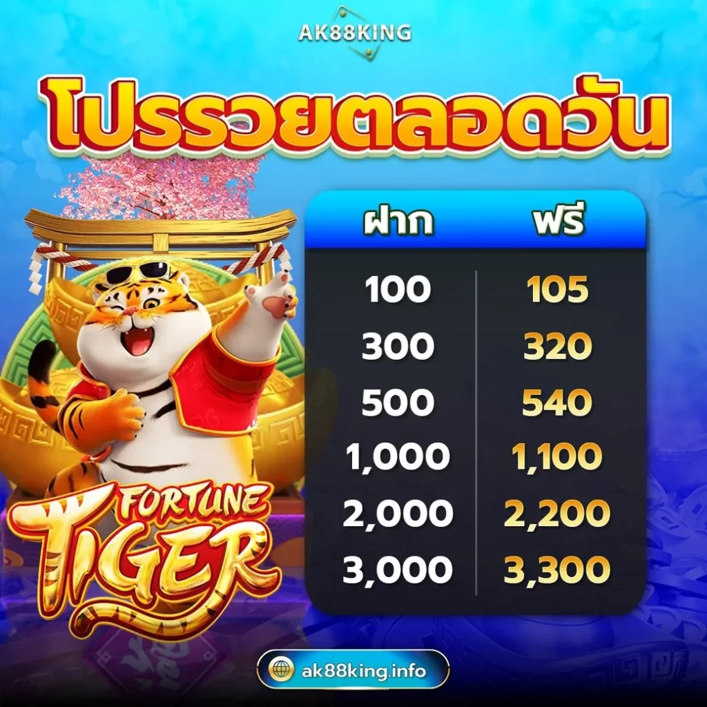 โปรโมชั่น ak88king